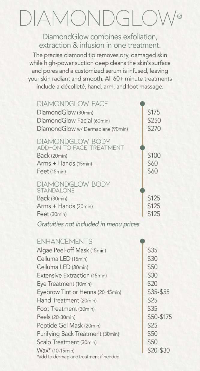 Facial Treatment Menu - LaFrance - Medical Aesthetics Clinic In Central ...